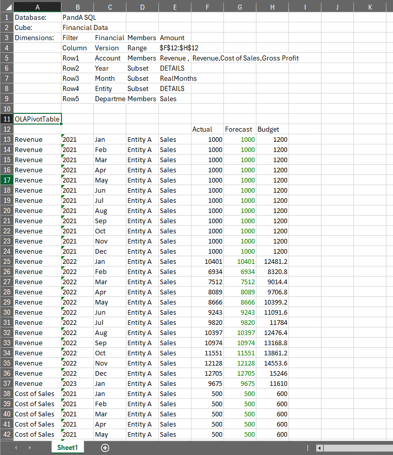 Executing Cube Tasks in PowerExcel