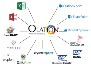Olation: Real-Time Data Collaboration Platform | Paris Tech