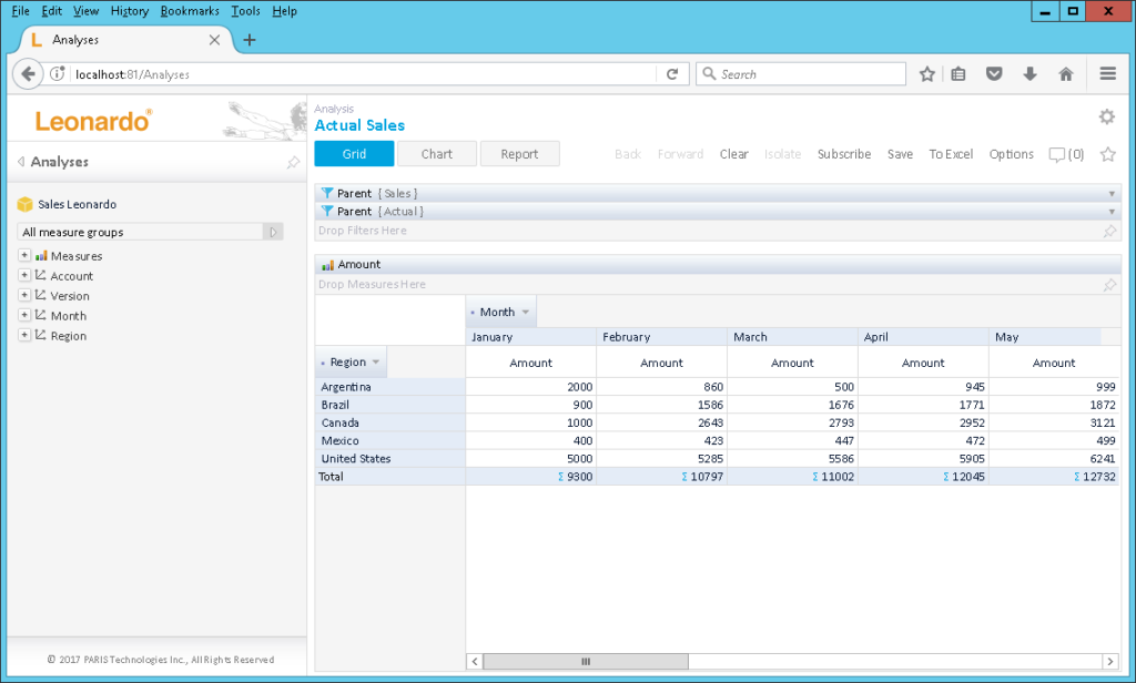 Leonardo - PARIS Tech