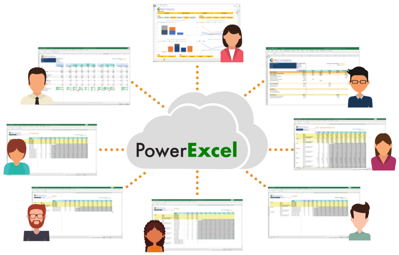 PowerExcel Product page → PARIS Tech