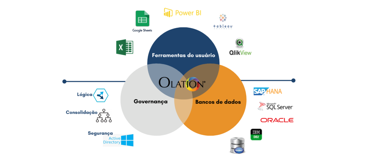 BR landing page Option - PARIS Tech