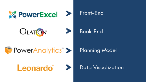 PARIS Technologies | Planning, Analysis, and Reporting Information ...